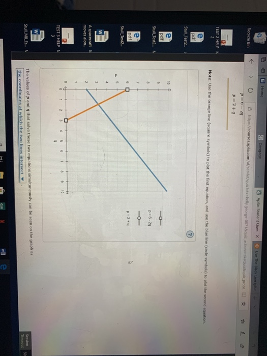 Solved ← → O.:凸https:/ p 2+q Note: Use the orange line | Chegg.com