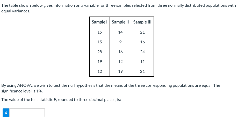 Solved The table shown below gives information on a variable | Chegg.com