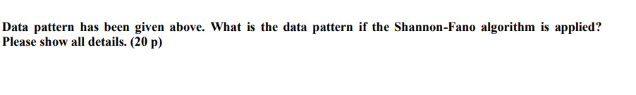 Solved Data pattern has been given above. What is the data | Chegg.com