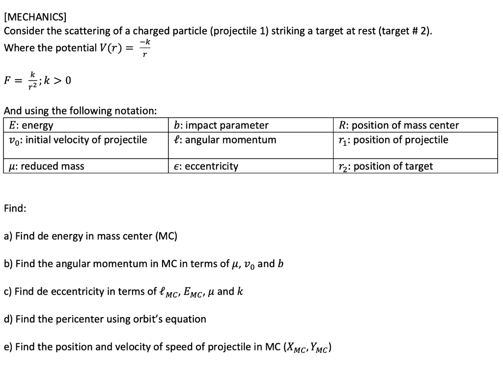 Solved [MECHANICS] Consider the scattering of a charged | Chegg.com