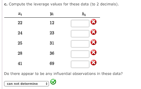 Solved Data for two variables, and y, follow. 22 24 25 28 41 | Chegg.com