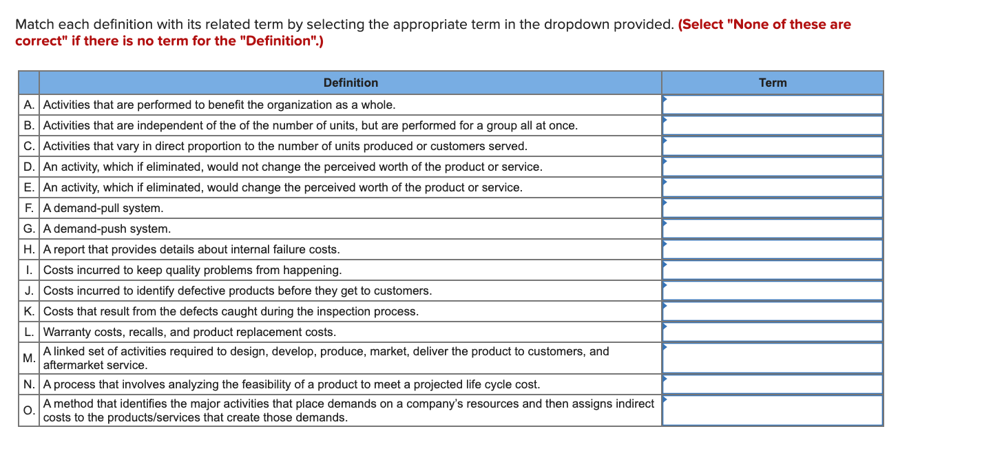 Solved UPDATE The options are as follows: activity-based | Chegg.com