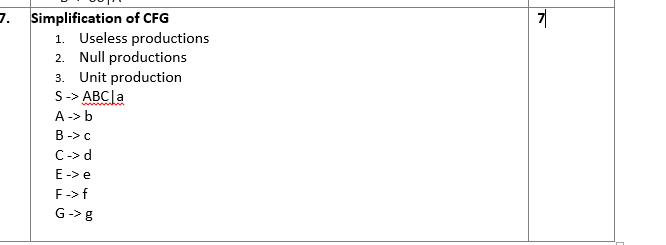Solved 7 w 7. Simplification of CFG 1. Useless productions | Chegg.com
