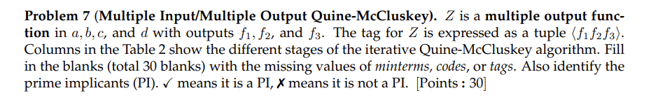Solved Problem 7 (Multiple Input/Multiple Output | Chegg.com