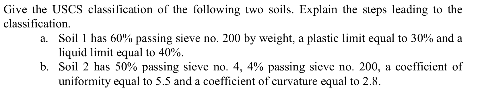 Solved Give the USCS classification of the following two | Chegg.com