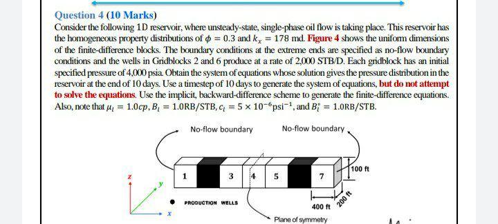 Solved Question 4 (10 Marks) Consider the following 1D | Chegg.com