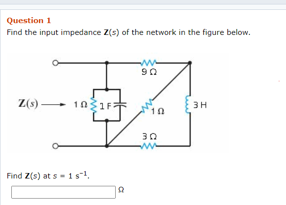 Solved Question 1 Find the input impedance Z(s) of the | Chegg.com