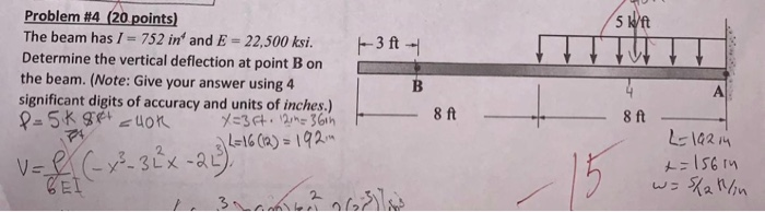 Solved σ_My vQ It 12 dM dx TL JG - Beam Deflection Elastic | Chegg.com