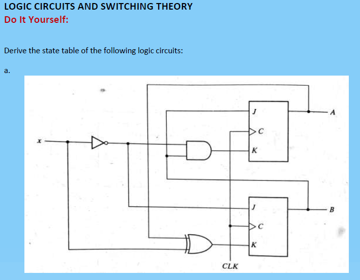 Solved LOGIC CIRCUITS AND SWITCHING THEORY Do It Yourself: | Chegg.com