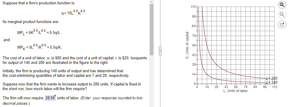 Solved Suppose that a firm's production function is: | Chegg.com