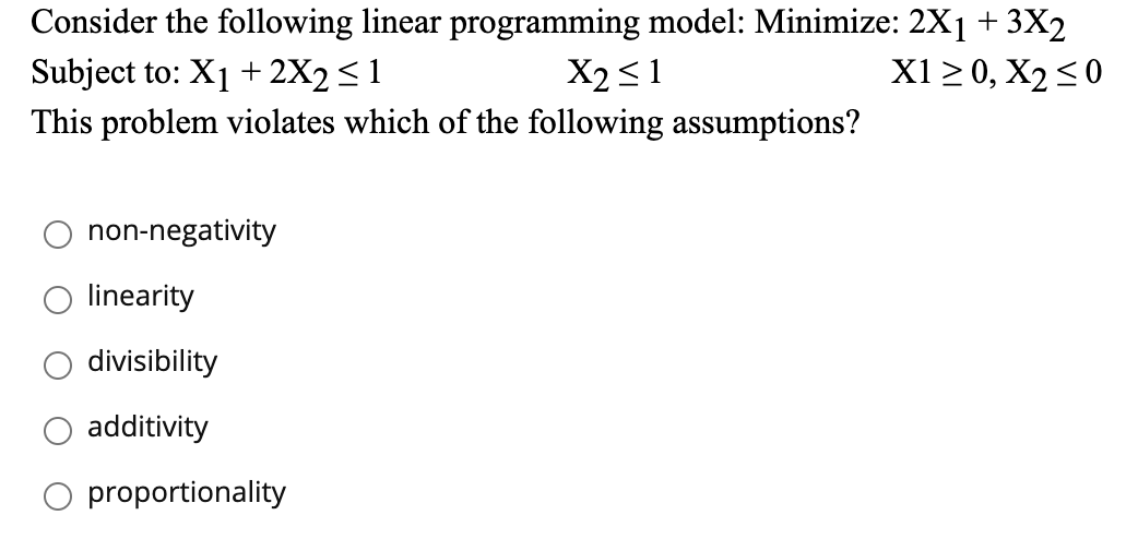 Solved + Consider the following linear programming model: | Chegg.com
