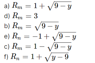 Solved When calculating by the method of washers, the | Chegg.com