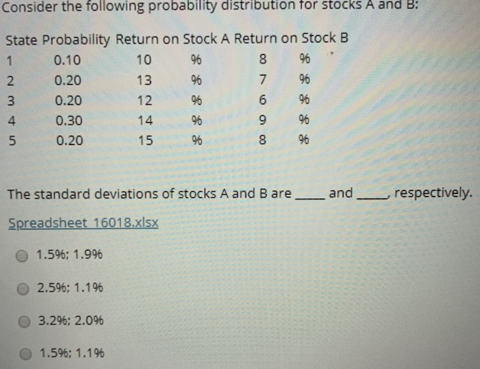 Solved Consider the following probability distribution for | Chegg.com