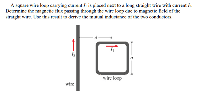Solved A square wire loop carrying current I is placed next | Chegg.com