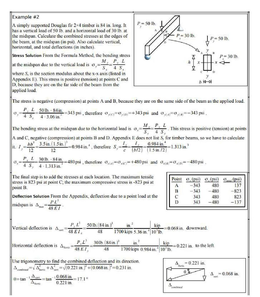 a) Simulate the following example 2 using finite | Chegg.com