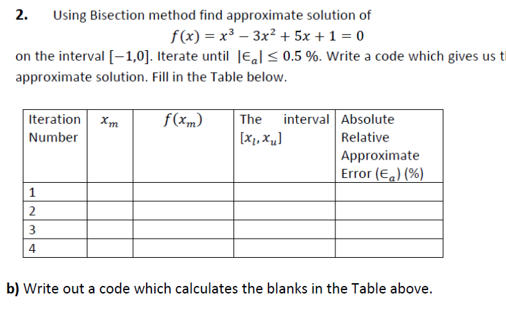 Solved 2. 2 Using Bisection method find approximate solution | Chegg.com