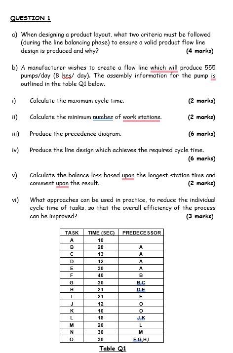 [Solved]: QUESTION 1 a) When designing a product layout, w