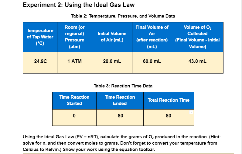 Solved Experiment 2: Using the Ideal Gas Law Table 2: | Chegg.com