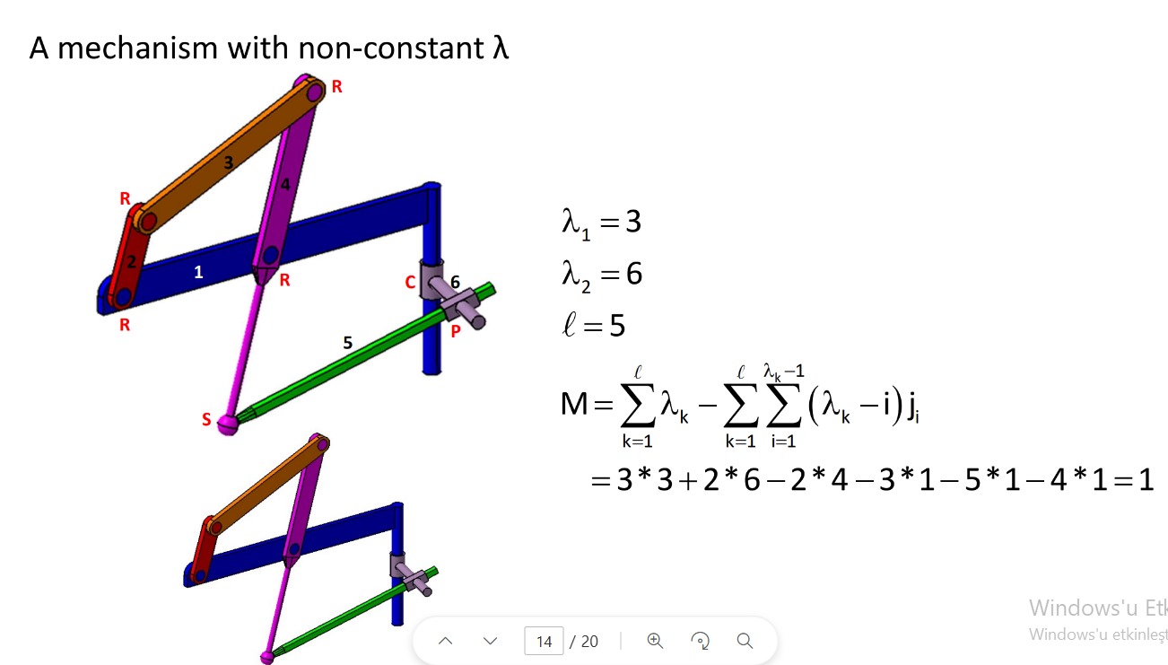 A mechanism with non-constant | Chegg.com