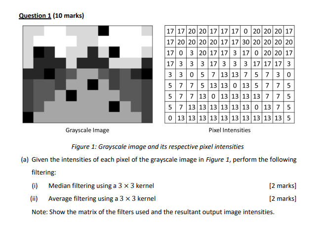 Question 1 ( 10 marks) Grayscale Image Pixel | Chegg.com