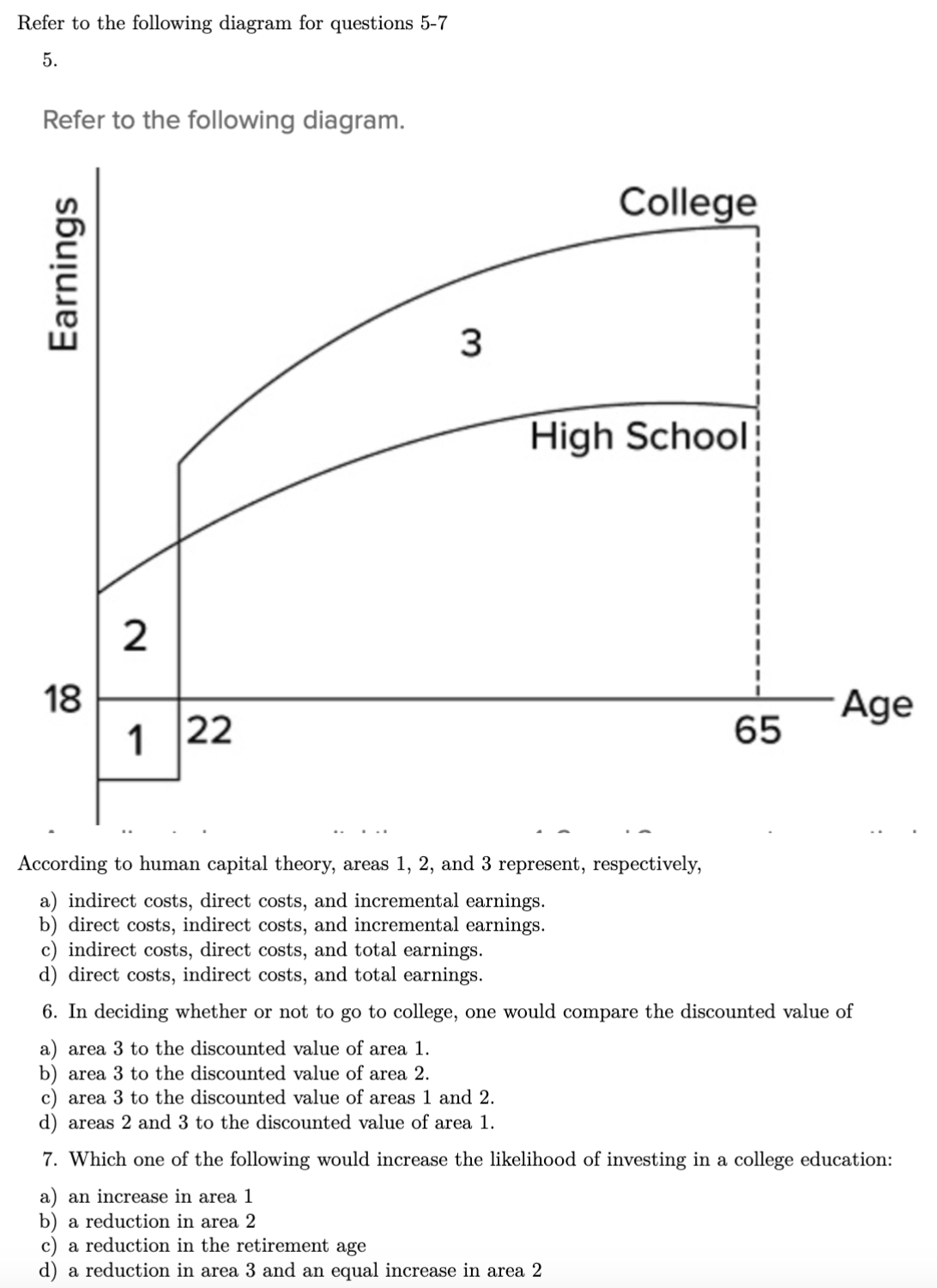 Solved Refer to the following diagram for questions 5-7 5. | Chegg.com