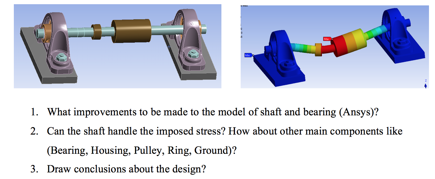 1. What improvements to be made to the model of shaft | Chegg.com