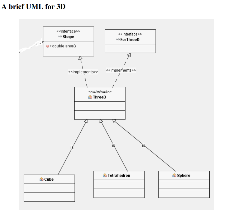 Solved A quick look to the overall UML diagram: - Three | Chegg.com