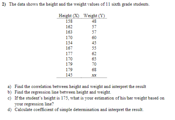 Solved 2) The data shows the height and the weight values of | Chegg.com