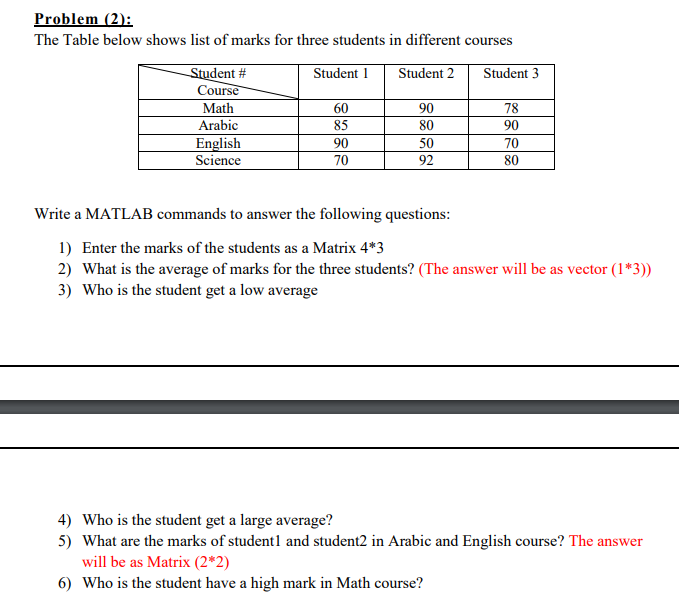 Solved Problem (2): The Table below shows list of marks for | Chegg.com