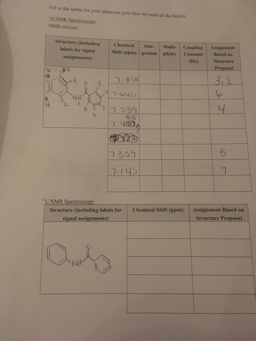 Solved Fill the tables for benzanilide 1H and 13C NMR. | Chegg.com