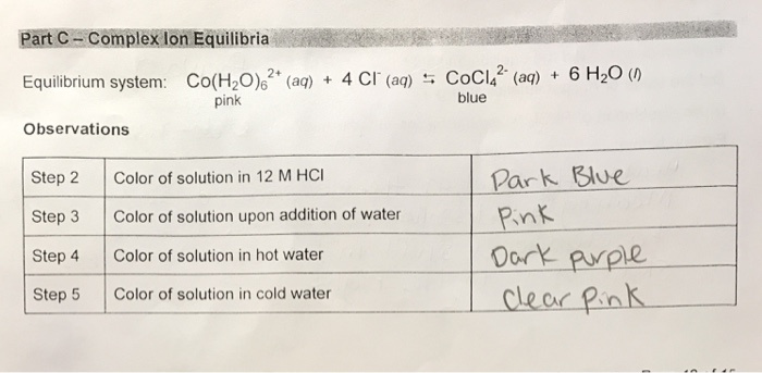 Solved Part C- Complex lon Equilibria Equilibrium system: | Chegg.com