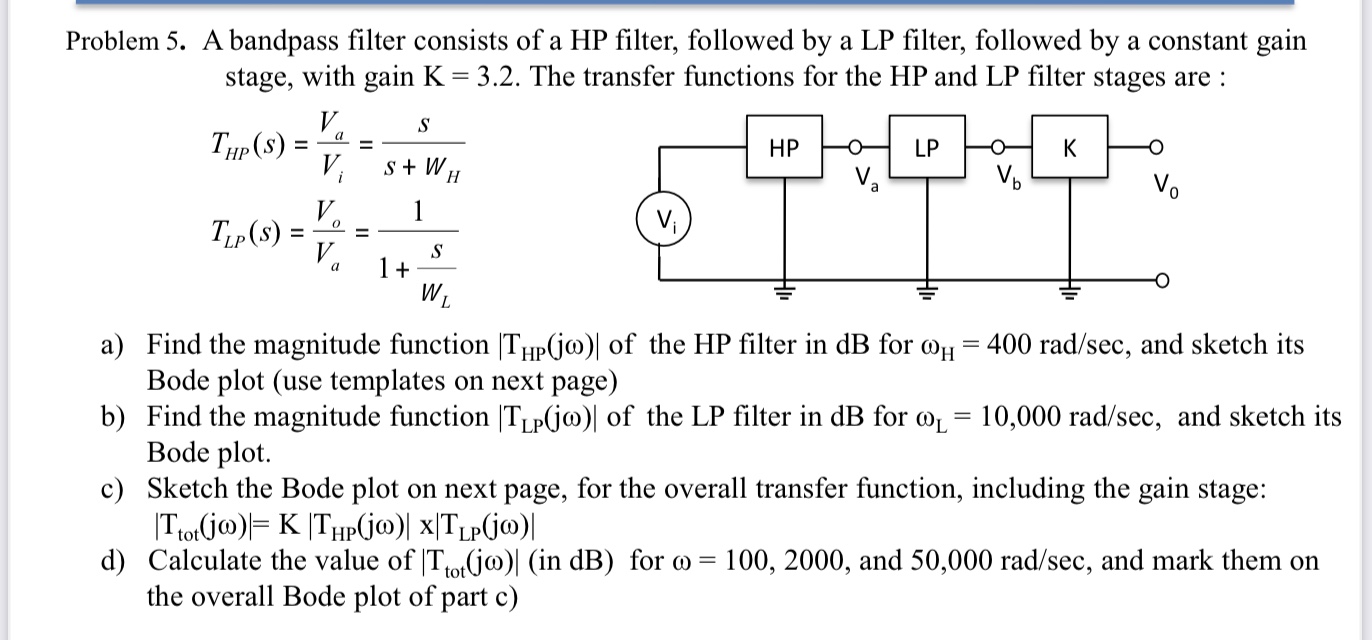 Solved Problem 5. A bandpass filter consists of a HP filter, | Chegg.com