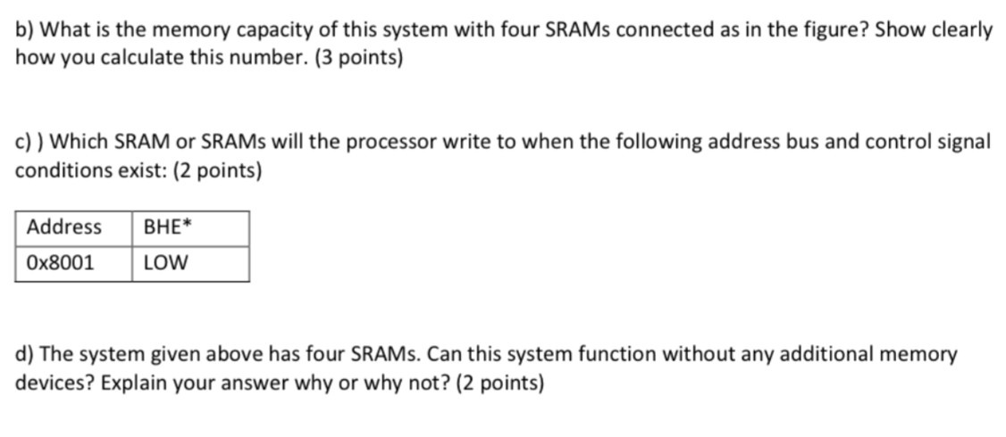 3) Consider the SRAM interface to the 8086 | Chegg.com
