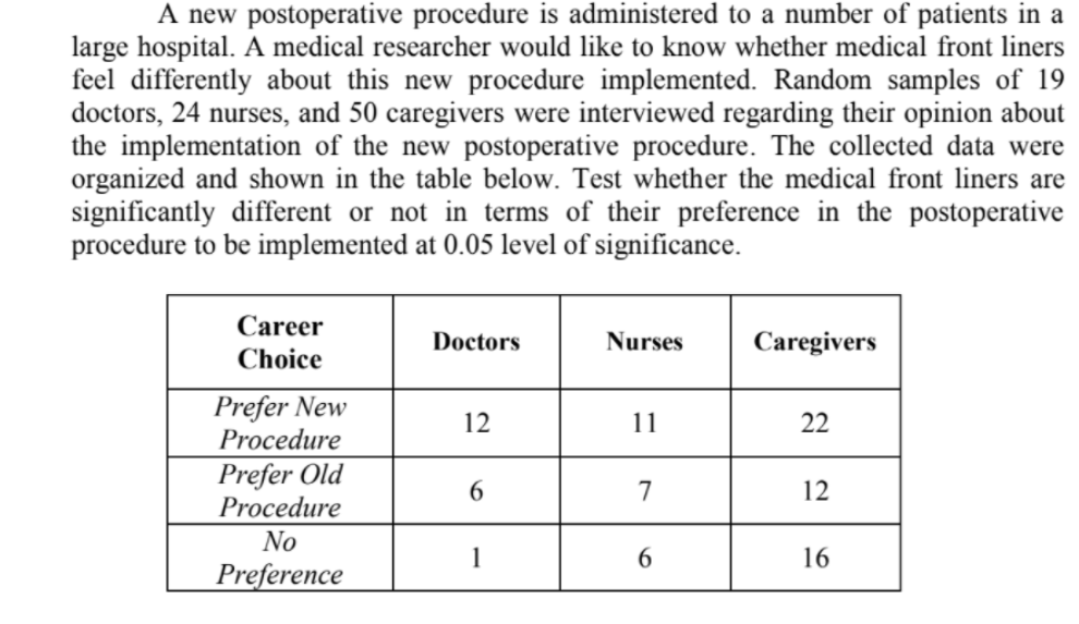 Solved Show and answer the following using APA format: Chi – | Chegg.com