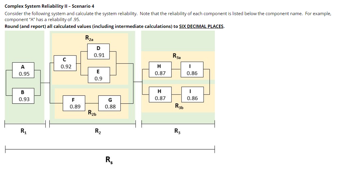 Solved Complex System Reliability II - Scenario 4 Consider | Chegg.com