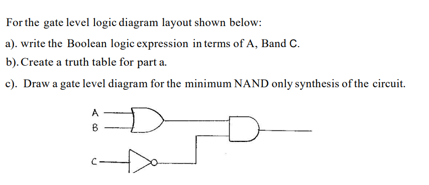Solved For the gate level logic diagram layout shown below: | Chegg.com