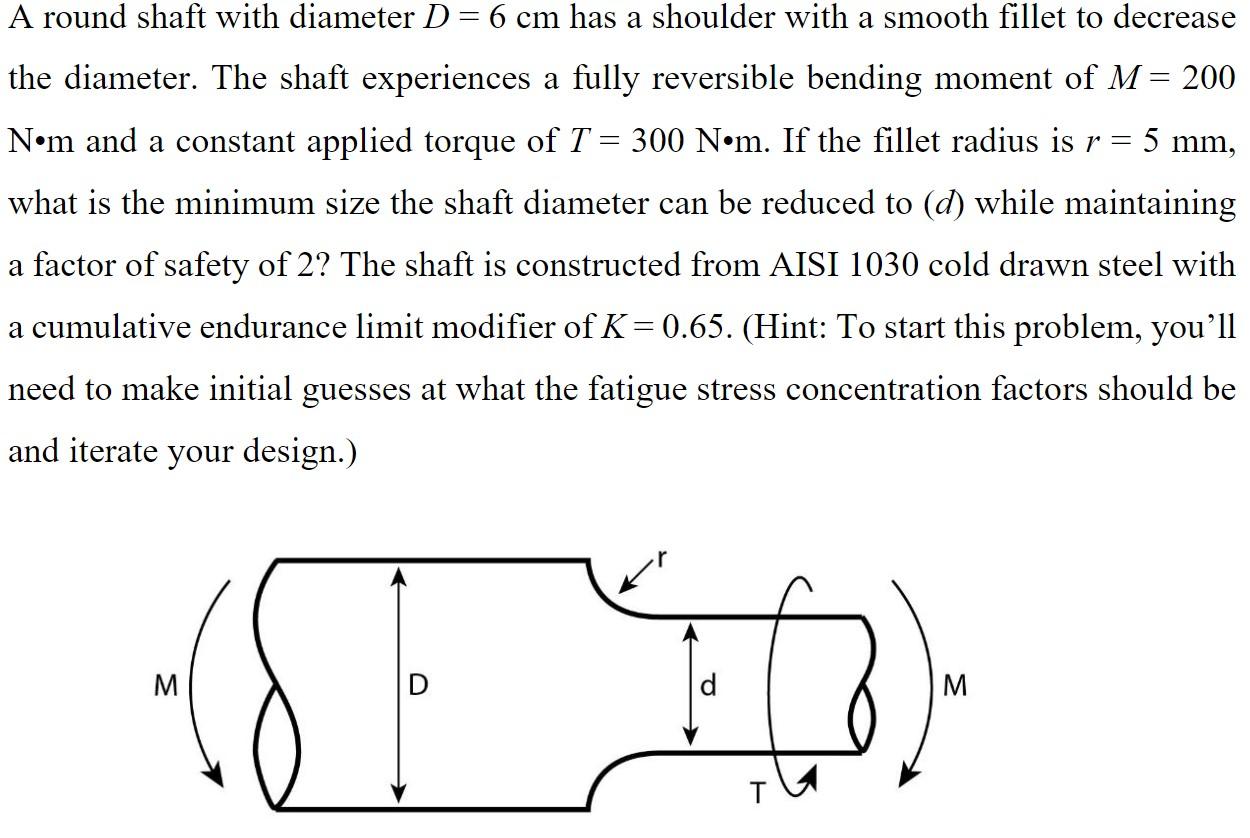 Solved A Round Shaft With Diameter D 6 Cm Has A Shoulder