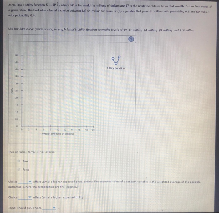 Solved Jamal has a utility function u w , , where W is his | Chegg.com