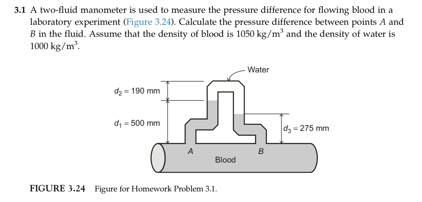 Solved 3.1 A two-fluid manometer is used to measure the | Chegg.com