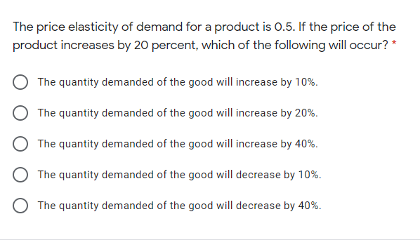 Solved Which of the following will cause the demand for a | Chegg.com