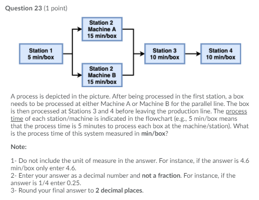Solved Question 25 (1 point) Consider a manufacturing | Chegg.com