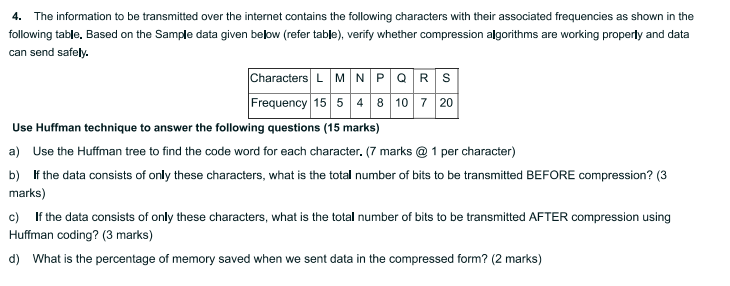 Solved 4:The information to be transmitted over the internet | Chegg.com