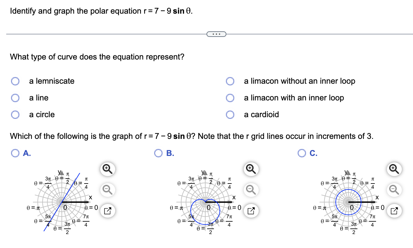 Solved Identify and graph the polar equation r=7−9sinθ. What | Chegg.com