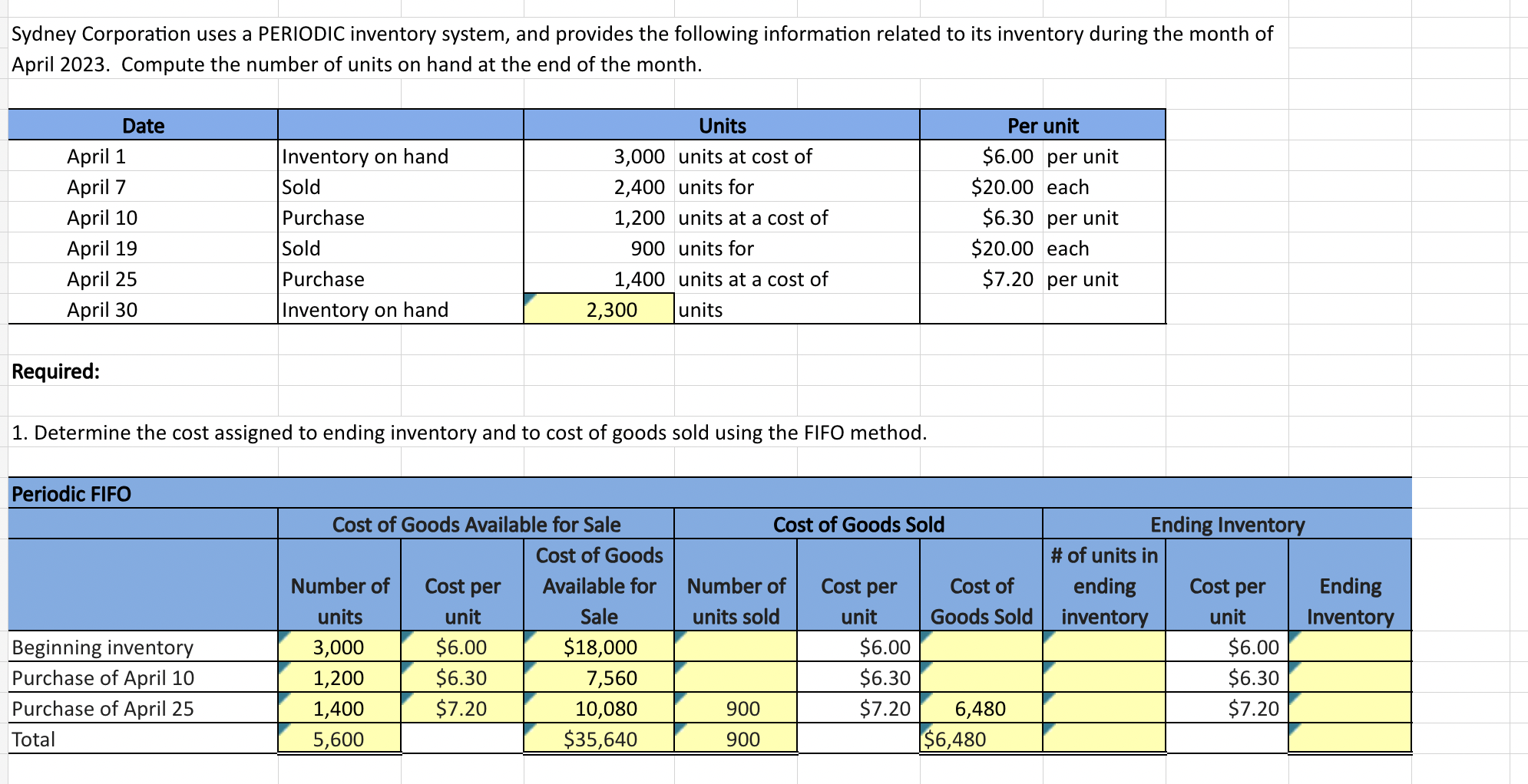 Solved Sydney Corporation uses a PERIODIC inventory system, | Chegg.com