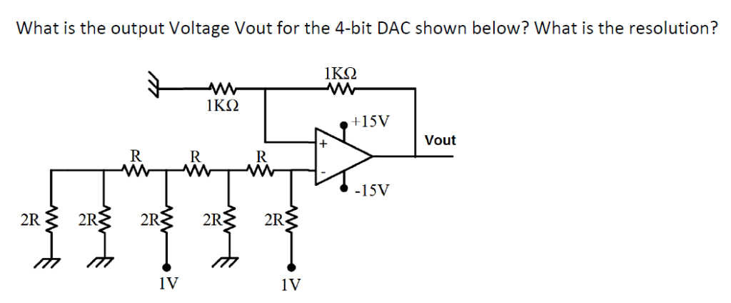 Solved What is the output Voltage Vout for the 4-bit DAC | Chegg.com