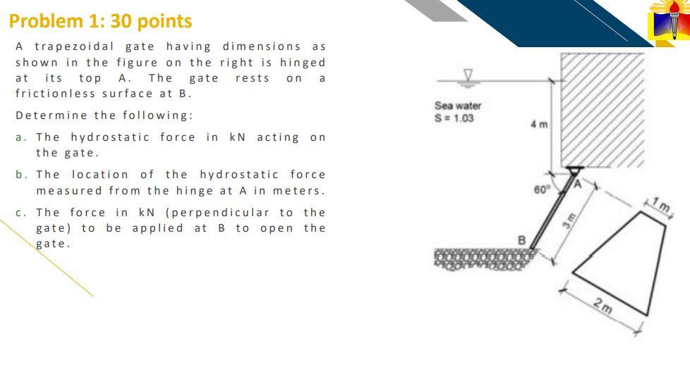 Solved Problem 1: 30 points A trapezoidal gate having | Chegg.com