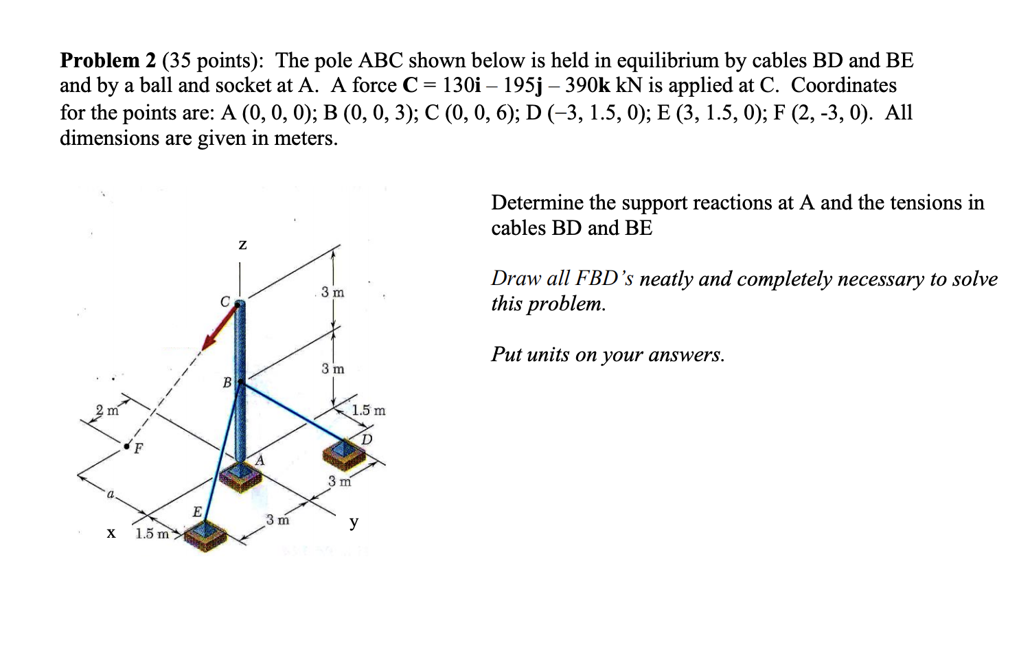 Solved Problem 2 (35 points): The pole ABC shown below is | Chegg.com