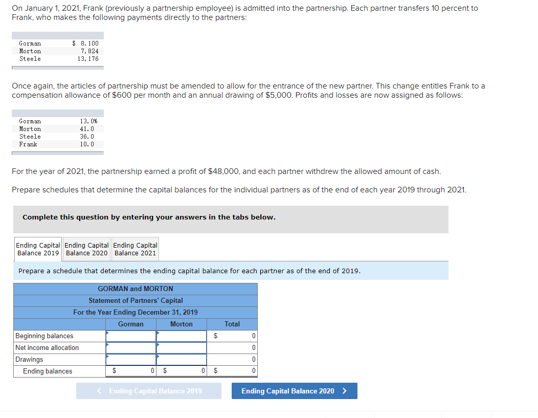 Solved Gorman and Morton form a partnership on May 1, 2019. | Chegg.com