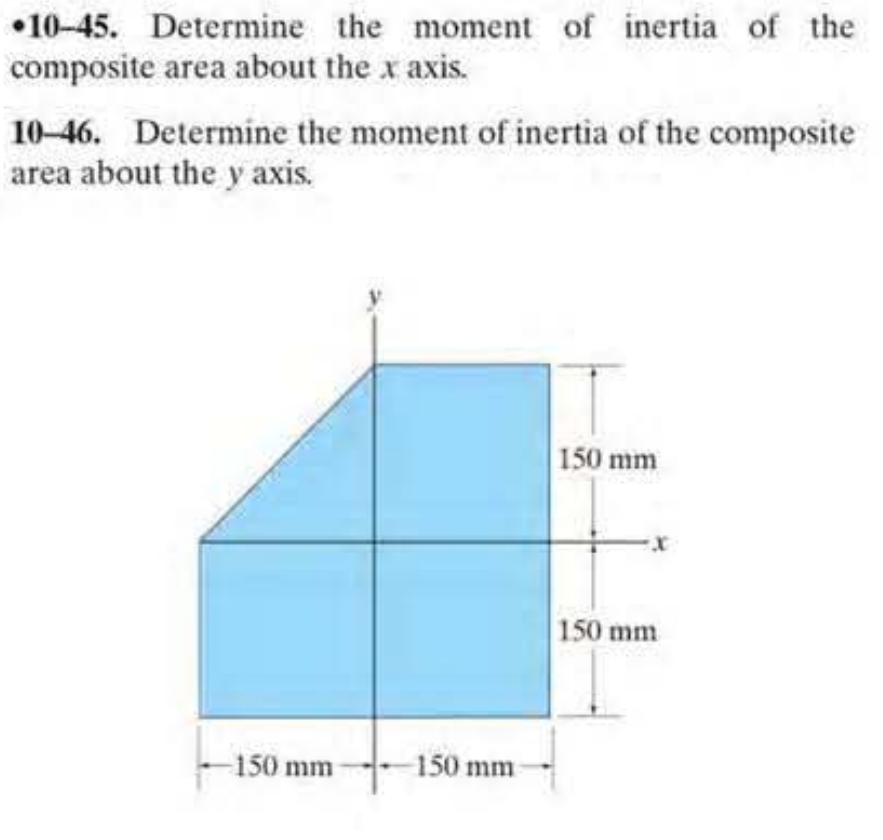 Solved -10-45. Determine the moment of inertia of the | Chegg.com Solved -10-45. Determine the moment of inertia of the | Chegg.com