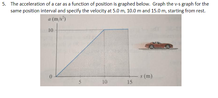 Solved 5. The acceleration of a car as a function of | Chegg.com